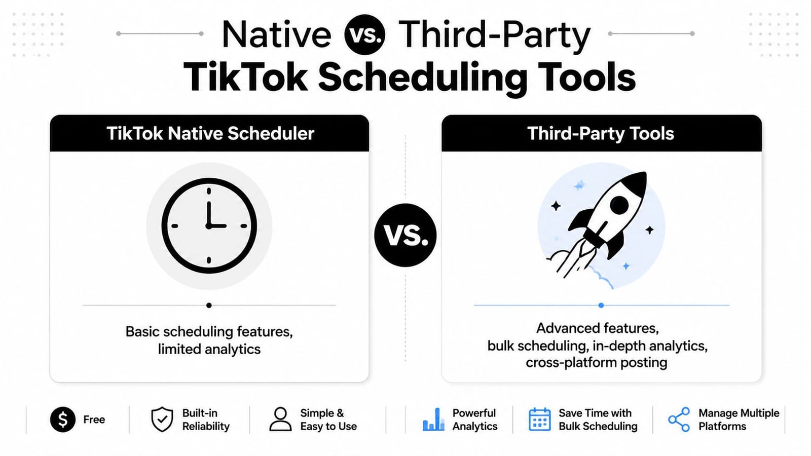 How to Schedule TikTok Posts: A Practical Guide for 2026 — quso.ai